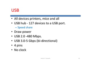 Comp ports | PDF