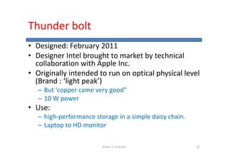 Comp ports | PDF