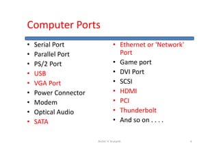 Comp ports | PPT