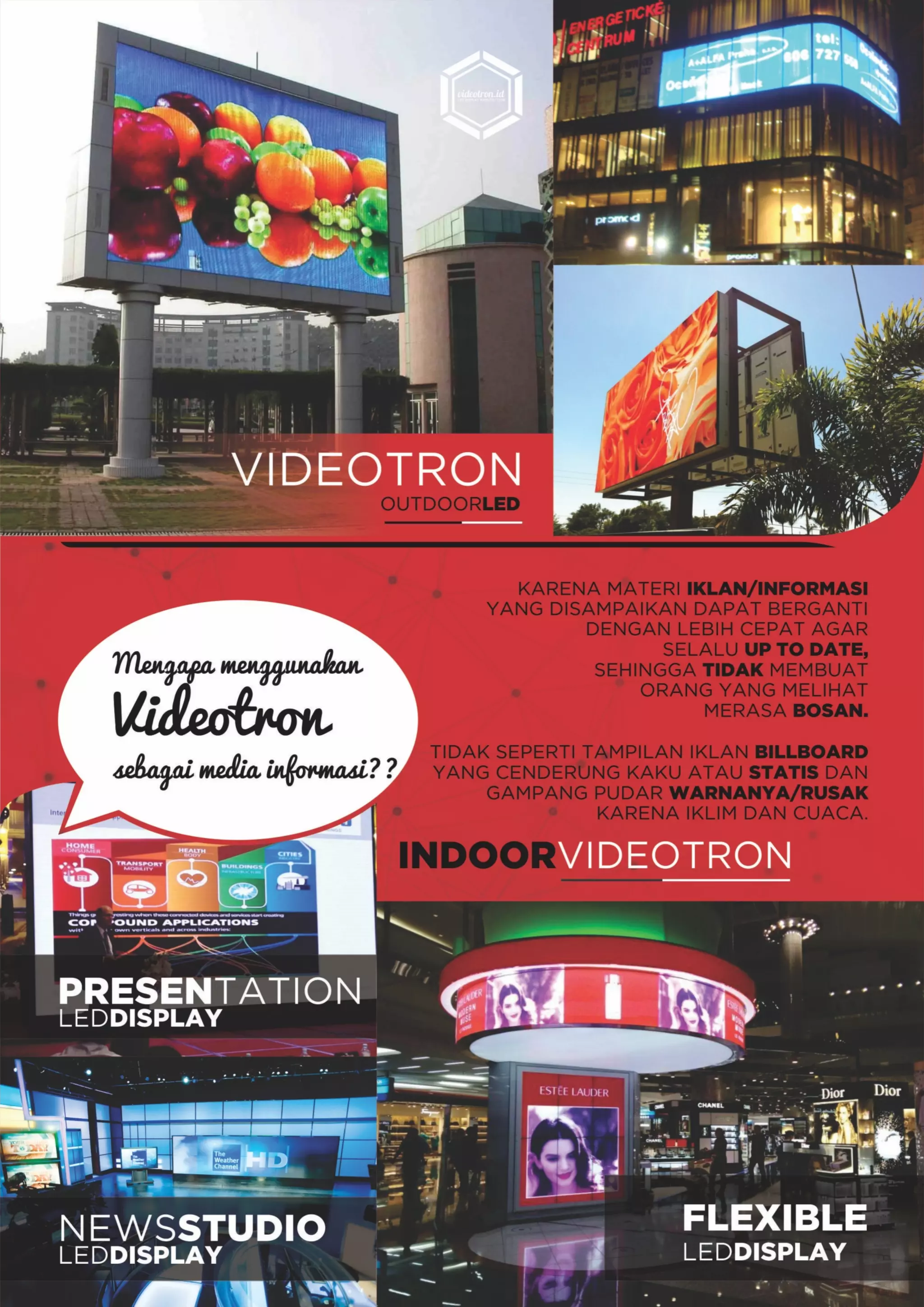 Videotron Indonesia | PDF