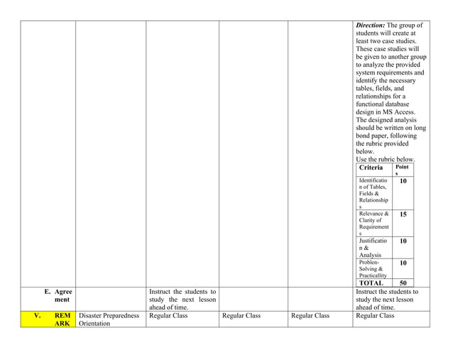 COMP Programming lesson plan example part | DOCX