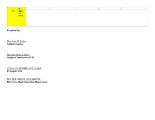 COMP Programming lesson plan example part | DOCX