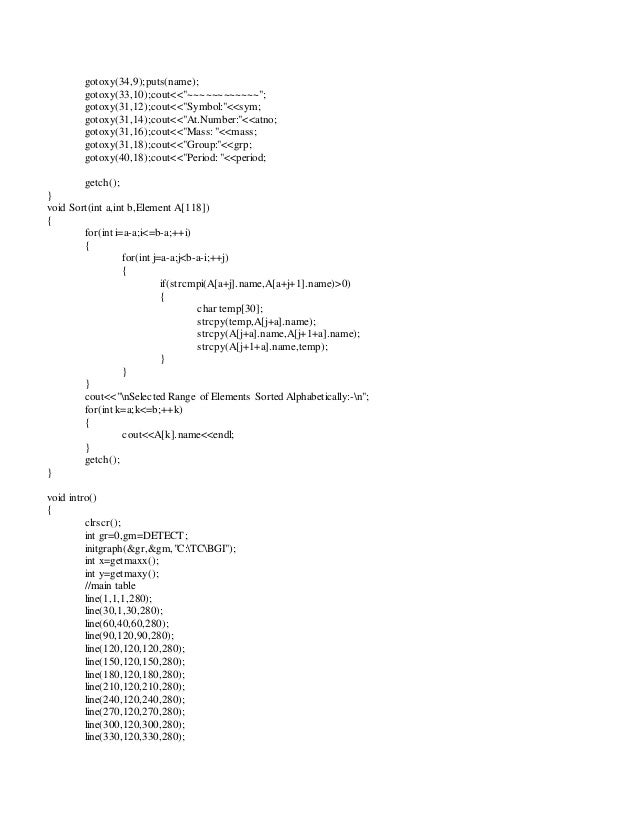 CBSE Computer Project for Class 12 ( C++)