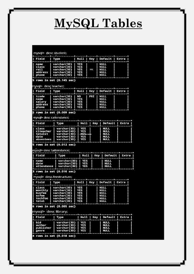 Computer Project for class 12 CBSE on school management | PDF