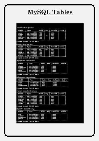 Computer Project for class 12 CBSE on school management | PDF