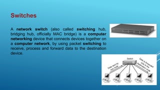 Computer network & topology | PPT