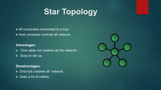 Computer network & topology | PPT