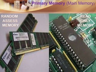 computer memory | PPTX