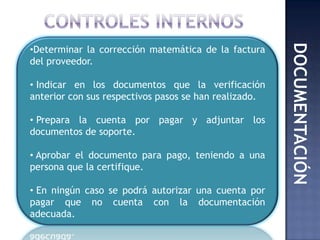 CONTROL INTERNO DE COMPRAS | PPTX