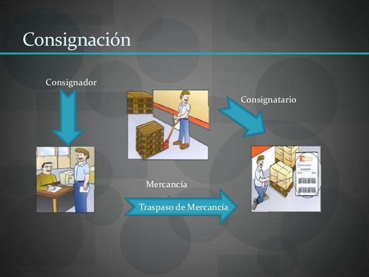 Compras a consignacion