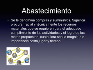 Compras y abastecimiento | PPTX
