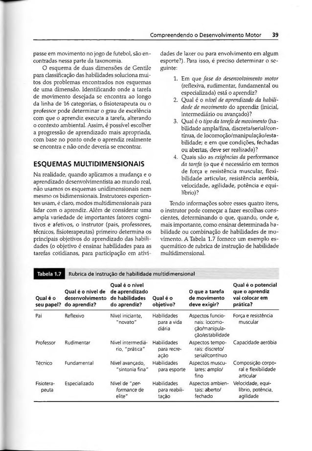 Compreendendo o Desenvolvimento Motor-Bebês-Crianças-Adolescentes e ...