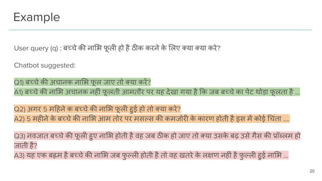 A Framework For Automatic Question Answering In Indian Languages Ppt