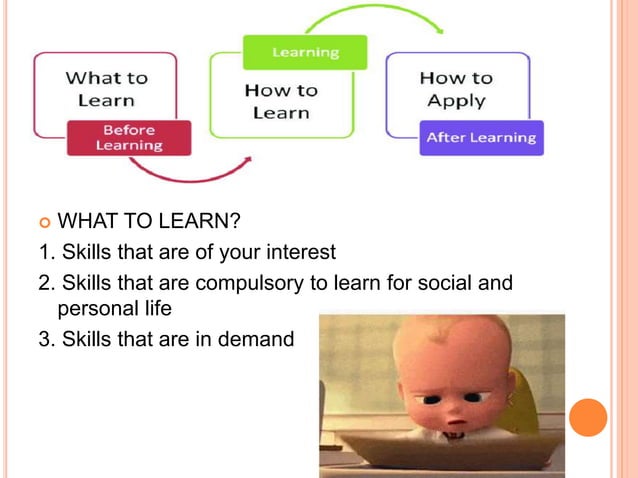 Comprehend learning pedagogy and role in learning skills .pptx