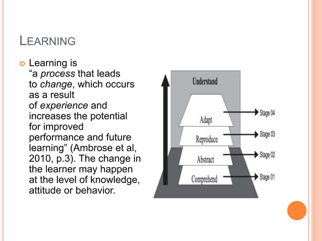 Comprehend learning pedagogy and role in learning skills .pptx