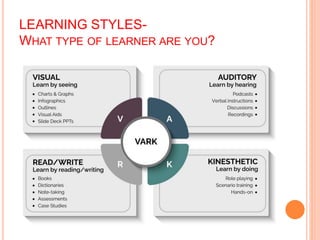 Comprehend learning pedagogy and role in learning skills .pptx