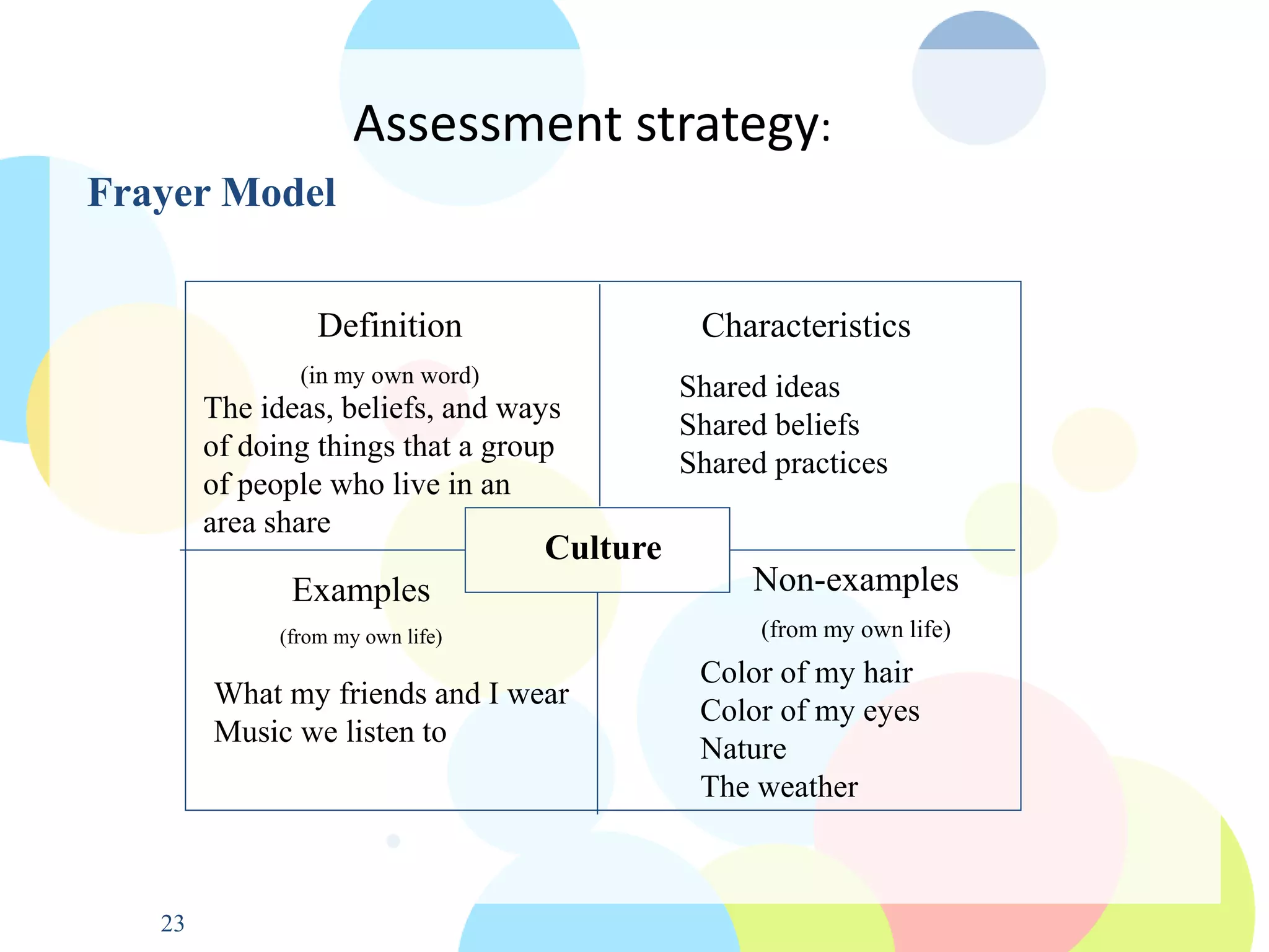 Maximizing Comprehensible Input and Output to Improve Student ...