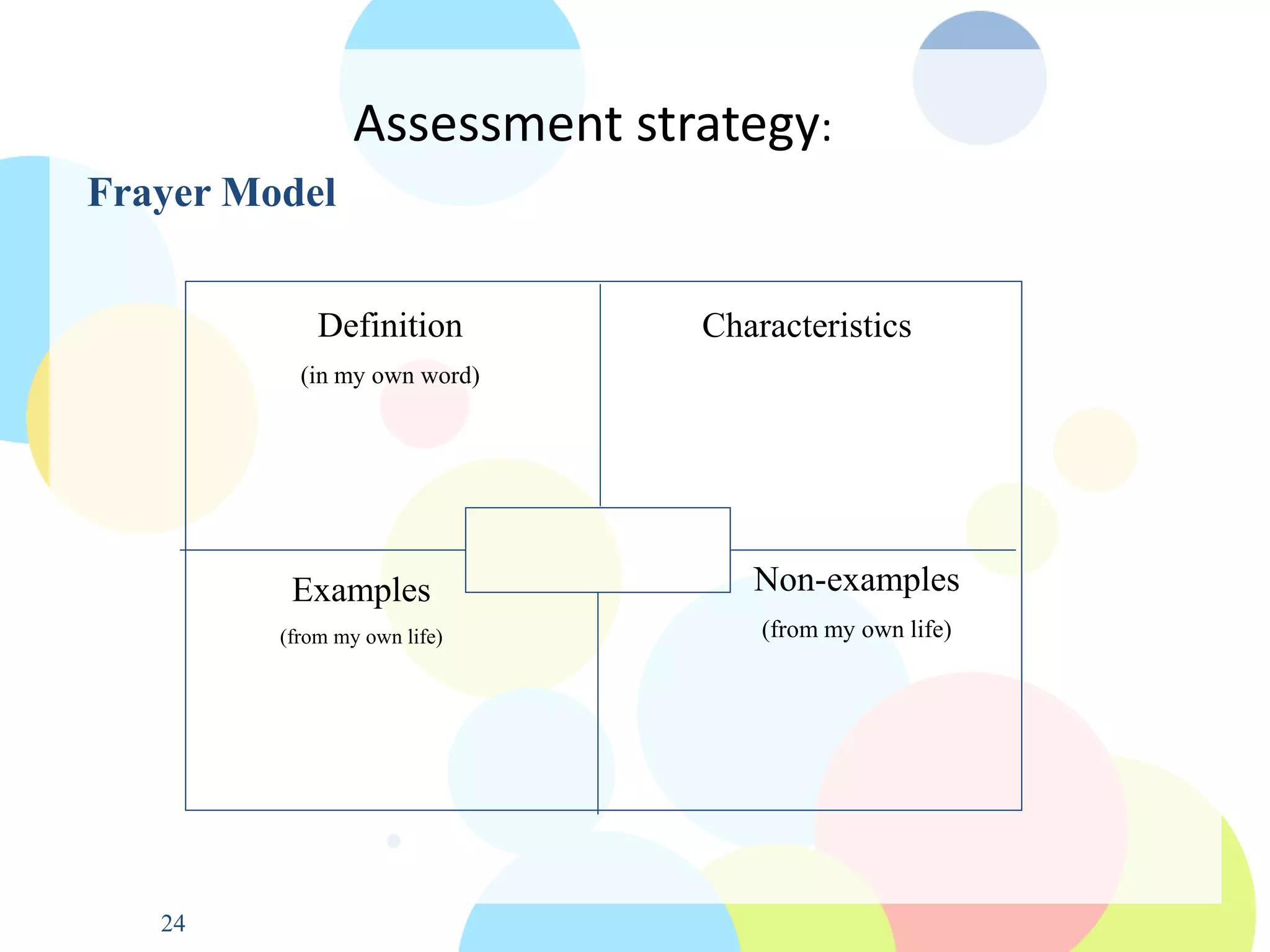 Maximizing Comprehensible Input and Output to Improve Student ...