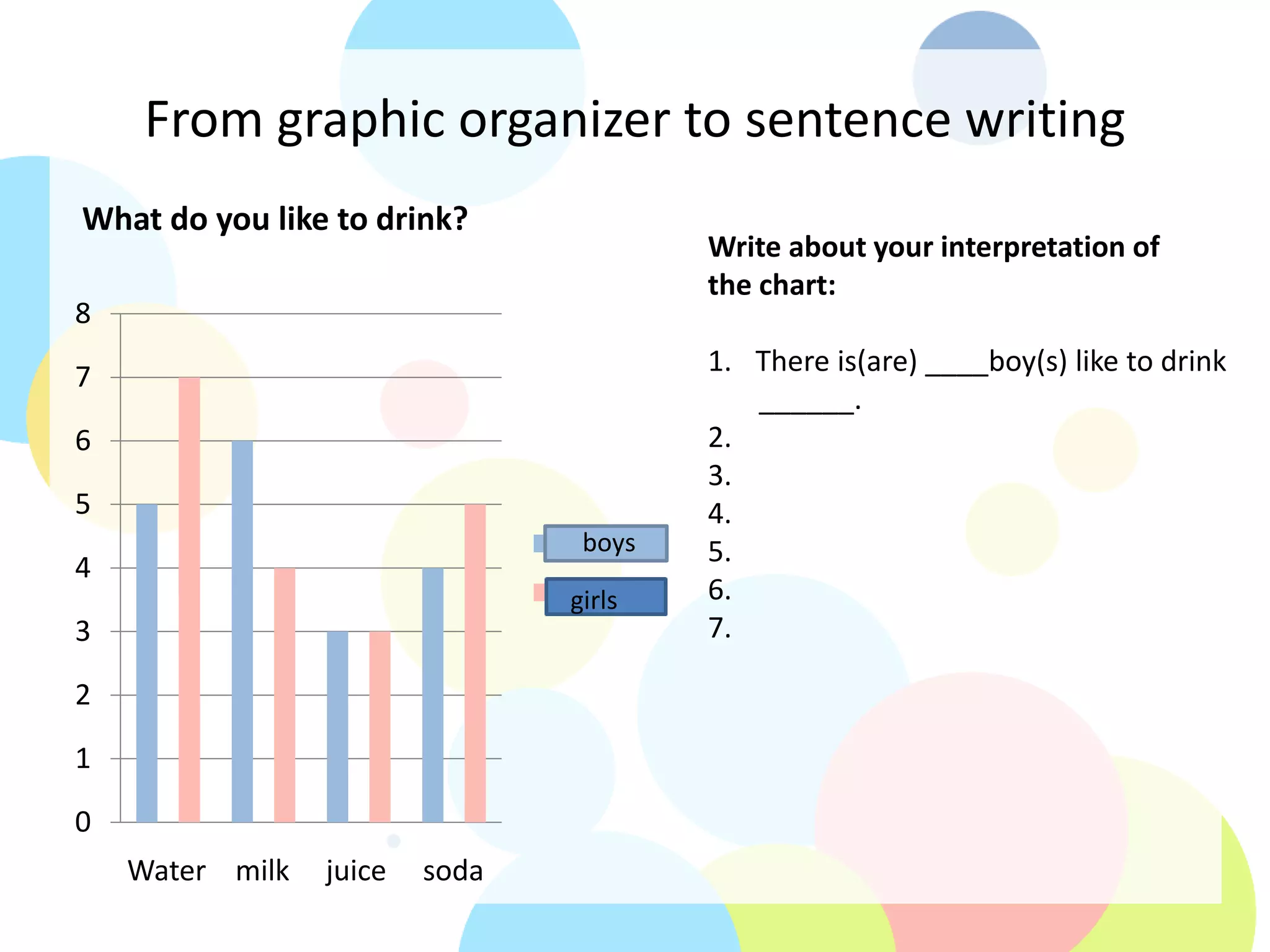 Maximizing Comprehensible Input and Output to Improve Student ...
