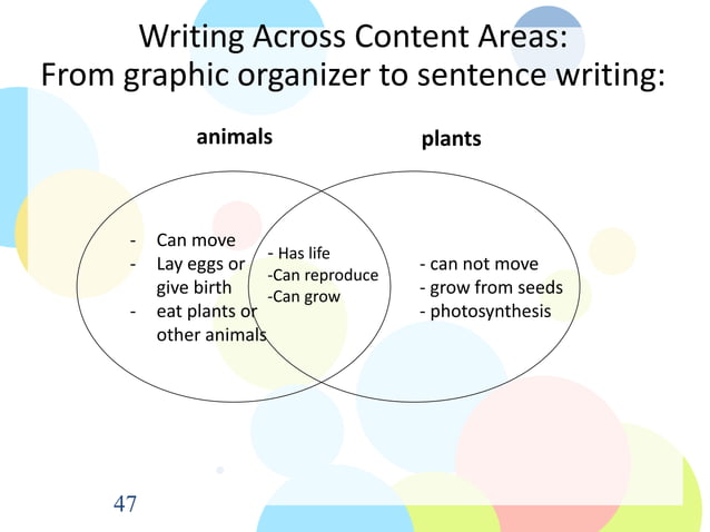 Maximizing Comprehensible Input and Output to Improve Student ...