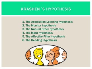 Comprehensible input theory 1 | PPTX