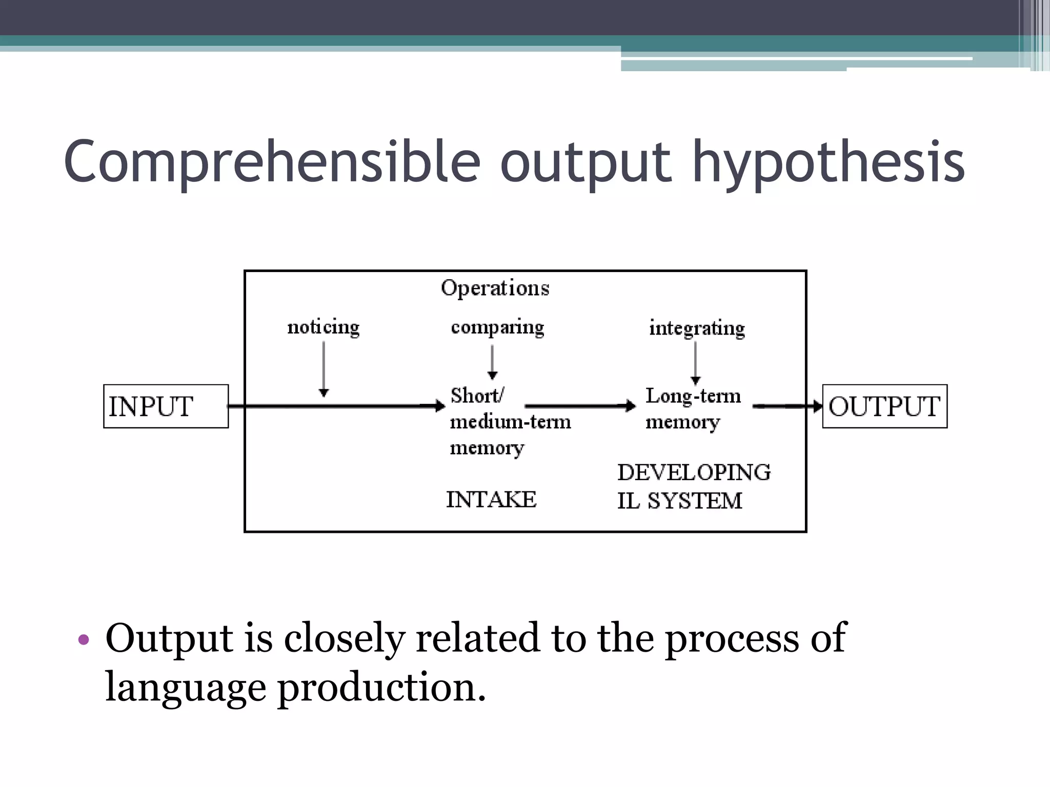 Comprehensible output hypothesis | PPTX