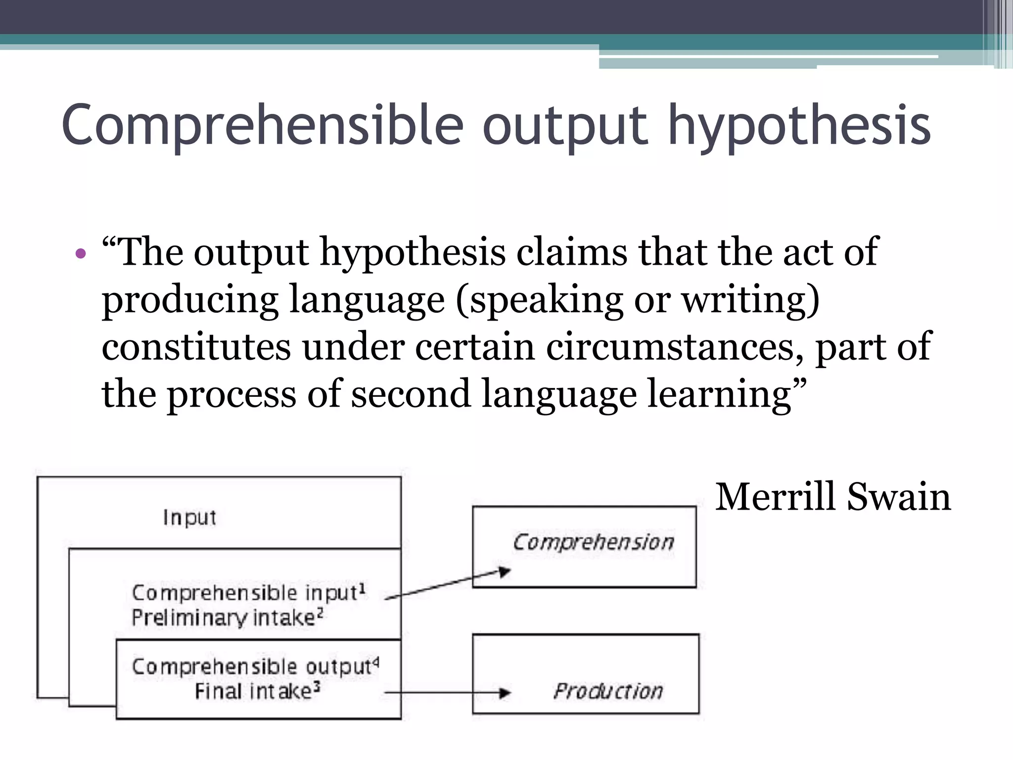 Comprehensible Output Hypothesis Pptx