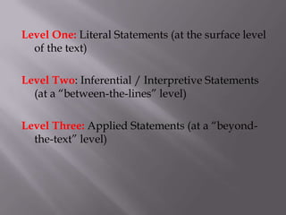 Comprehension Explored | PPTX