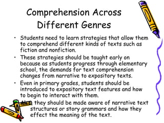 Comprehension | PPT