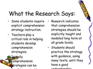 Comprehension | PPT