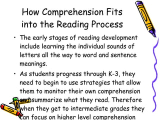 Comprehension | PPT