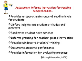 Comprehension | PPT