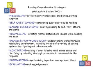 Comprehension | PPT | Educational Assessment | Education