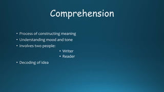 Comprehension | PPT