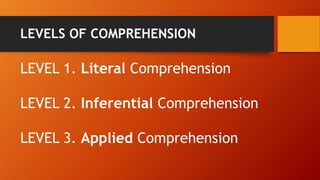 Comprehension.pptx