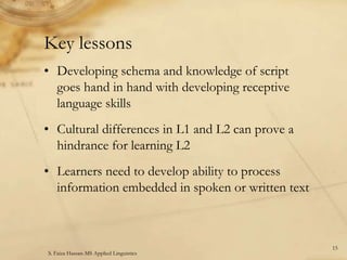 English Language Teaching: Schema and Script Theory (Reading & writing ...