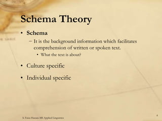 English Language Teaching: Schema and Script Theory (Reading & writing Process with L2 ...