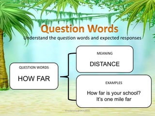 Comprehension comprehension - WH questions.ppt