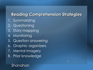 Comprehension and Fluency Slides SHARING MEETING CPT.pptx