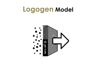 Comprehension and Language | PPT