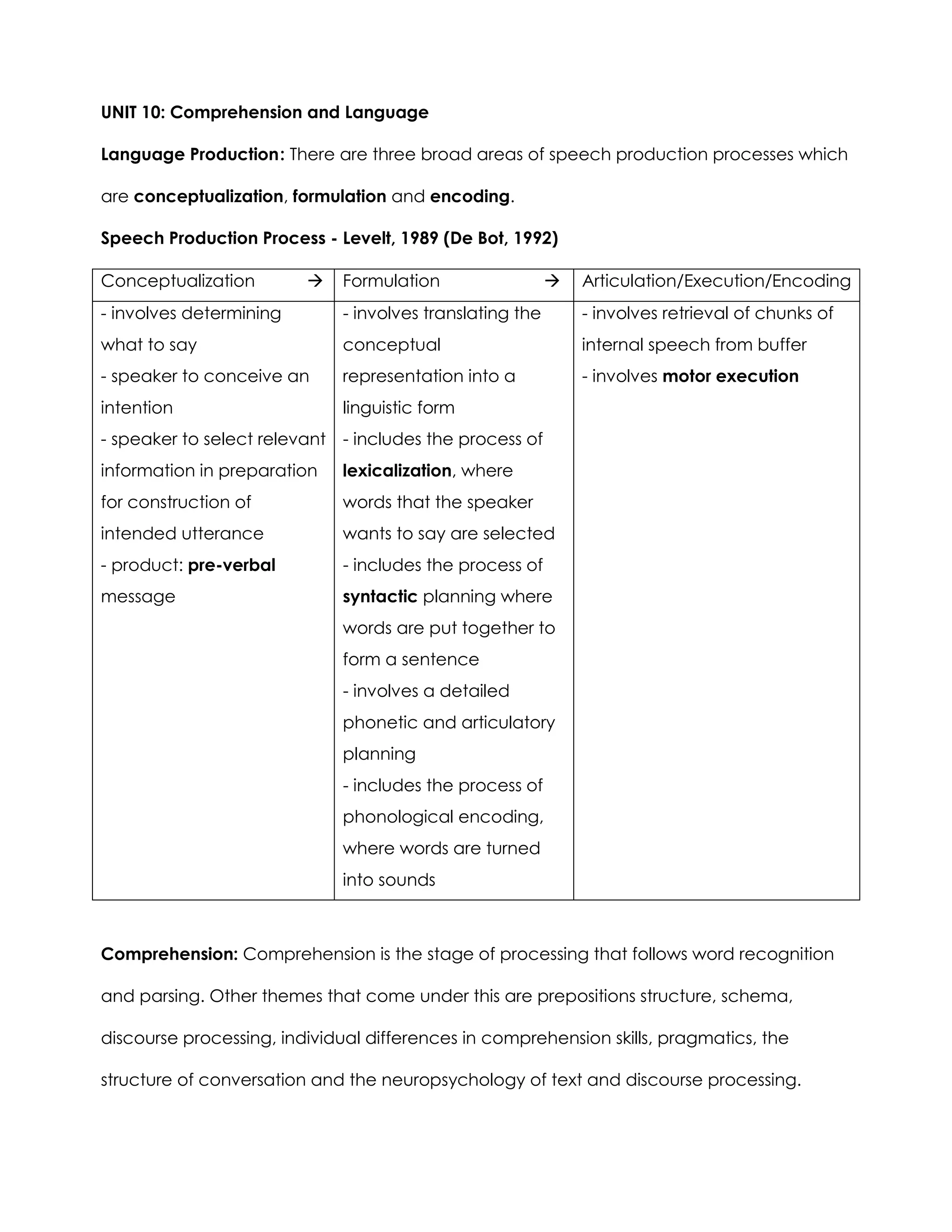 Comprehension and Language (handout version) | PDF