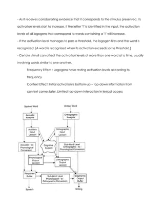 Comprehension and Language (handout version) | PDF