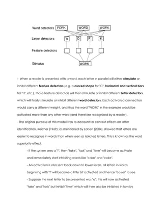 Comprehension and Language (handout version) | PDF