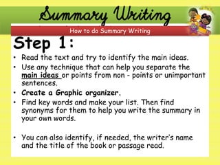 Scaffolding Summary Writing | PPT