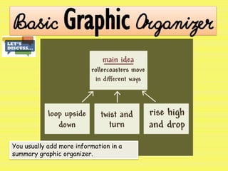 Scaffolding Summary Writing | PDF