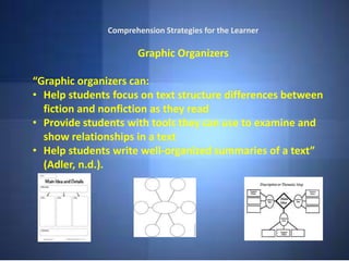 Comprehension strategies and instructional strategies | PPTX