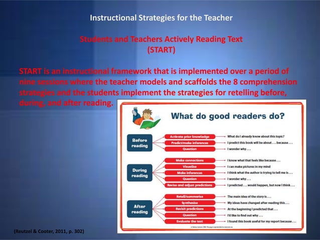 Comprehension strategies and instructional strategies | PPTX