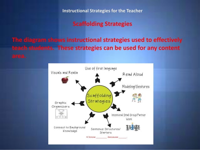 Comprehension strategies and instructional strategies | PPTX
