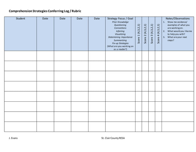 Comprehension strategies conferring log rubric | PPT