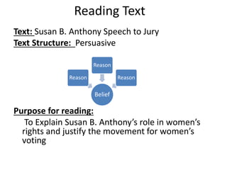 Making Reading Comprehensible for ELLs | PPTX